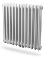 Radiator verwarming – Het Zelf Doen